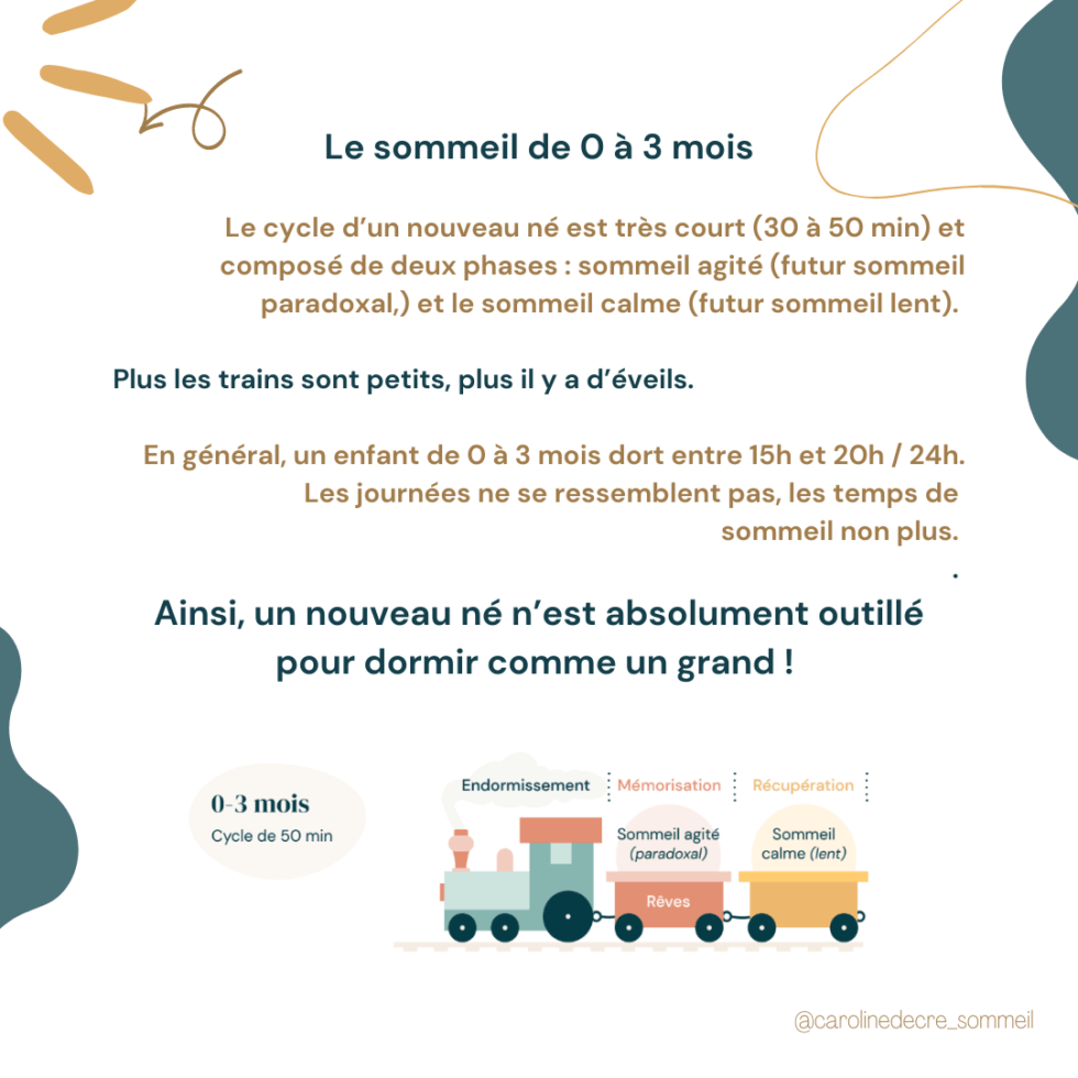 Le train du sommeil